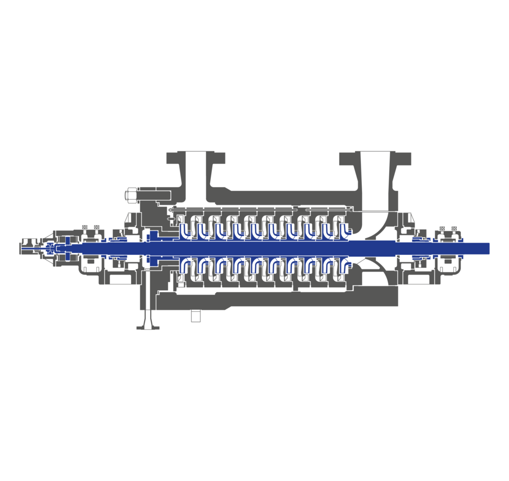 BOMBA API-610 BB5 - Atlas