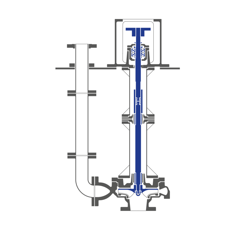 BOMBA API-610 VS4 - Atlas